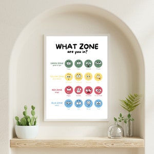 Zones of Regulation Feelings Chart Emotions Chart Self Therapy Tools ...
