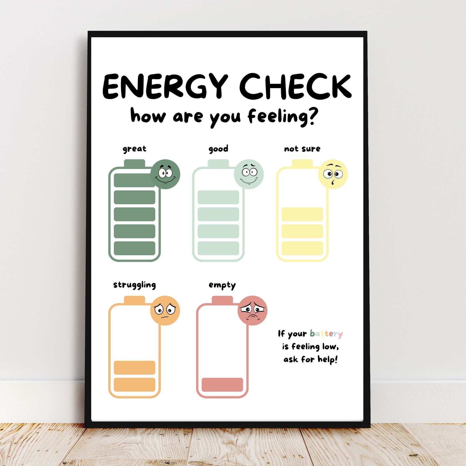 Feelings Thermometer Emotions Chart Therapy Office Decor Calm Down ...
