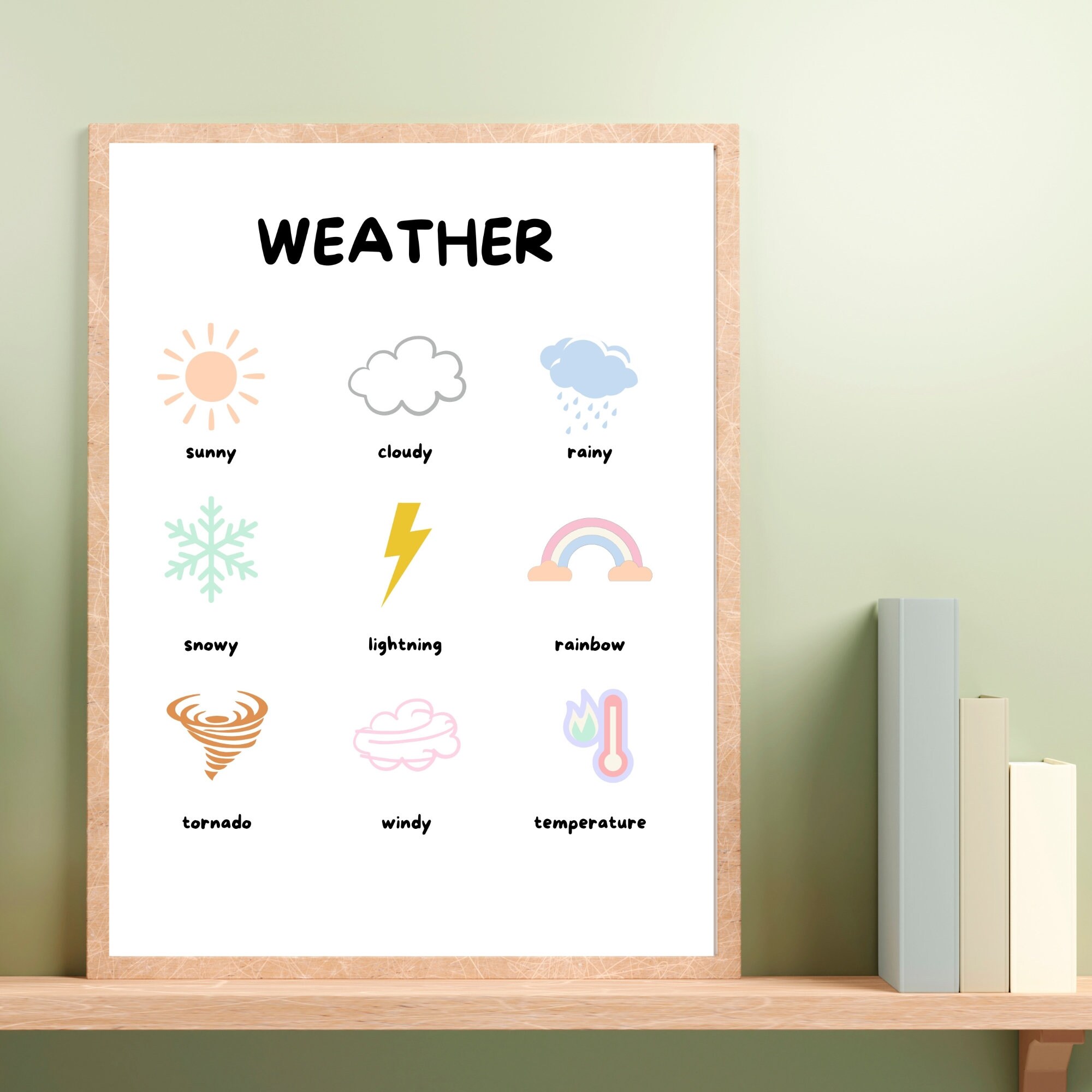 Weather Chart Poster Kids Wall Art Weather Poster Pastel Weather Chart ...