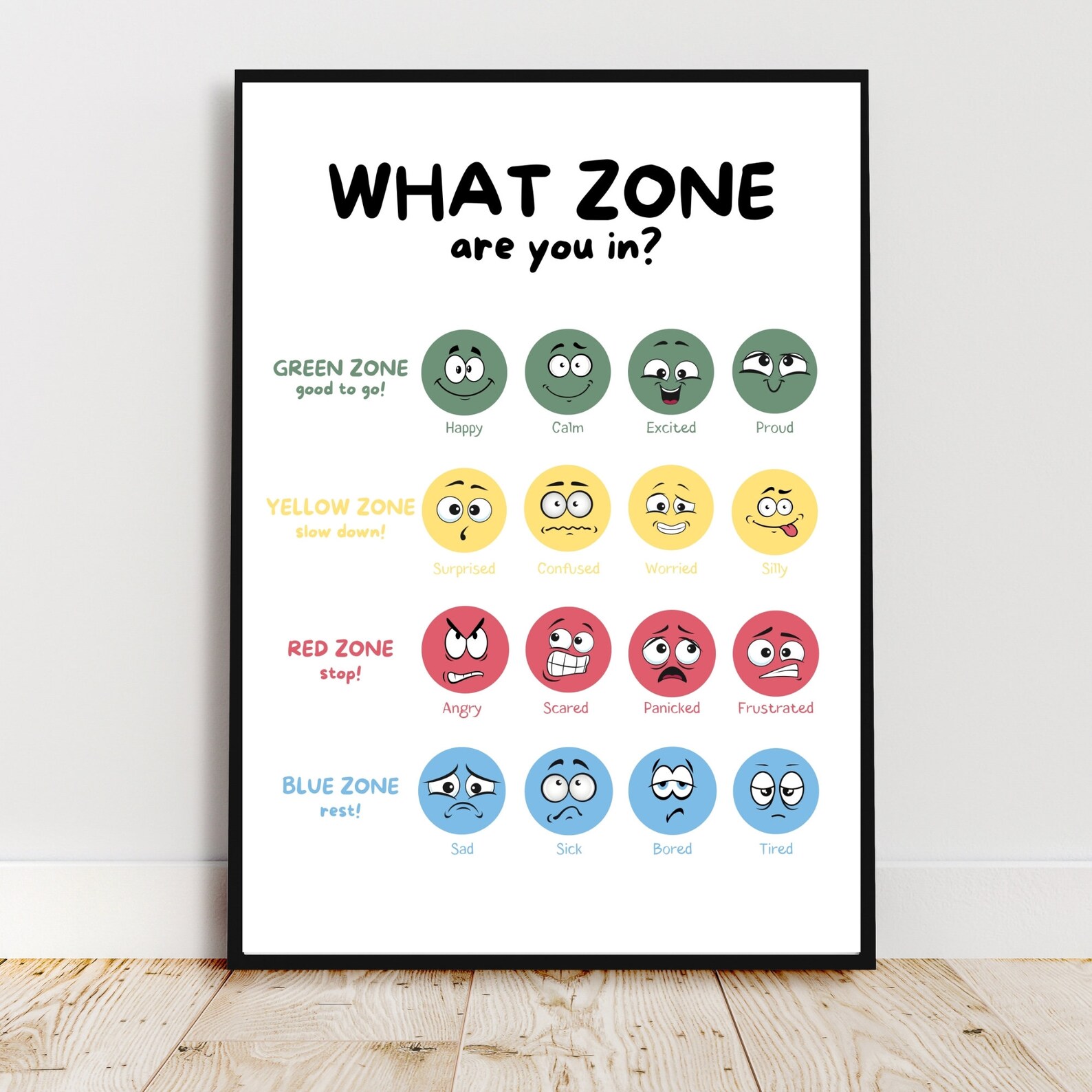 Zones of Regulation Feelings Chart Emotions Chart Self Therapy Tools ...