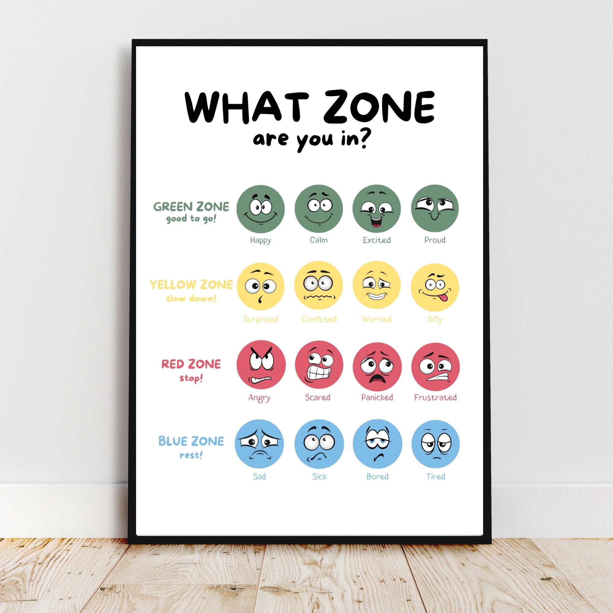 Zones of Regulation Feelings Chart Emotions Chart Self Therapy Tools ...