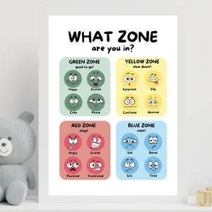 Zones of Regulation Feelings Chart Emotions Chart Self Feelings Wheel ...