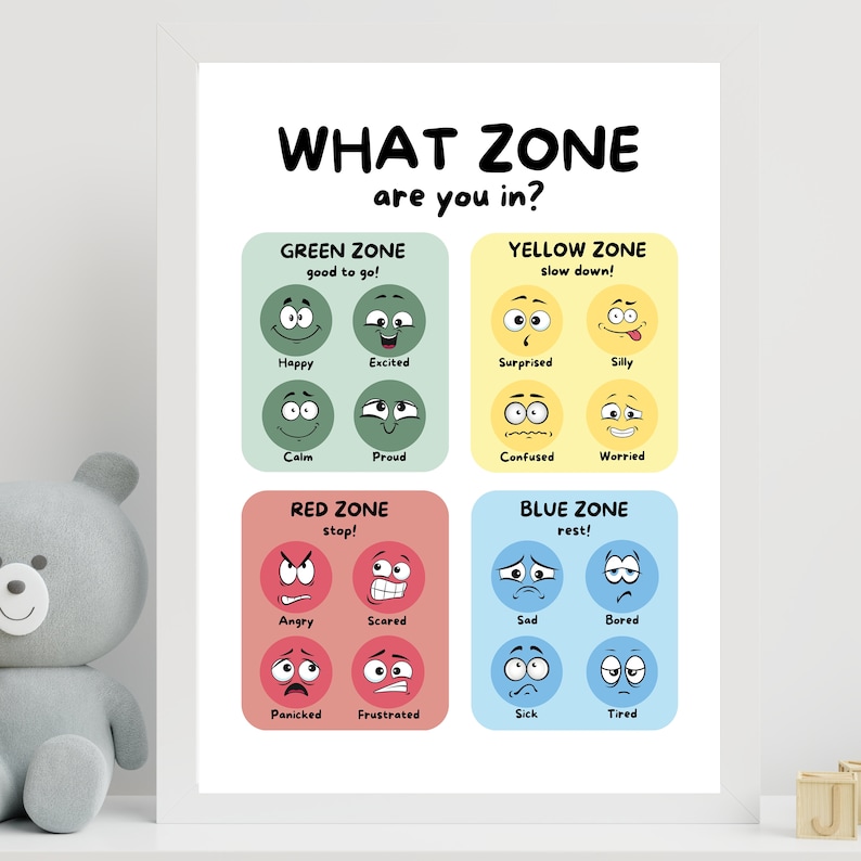 Zones of Regulation Feelings Chart Emotions Chart Self Feelings Wheel ...