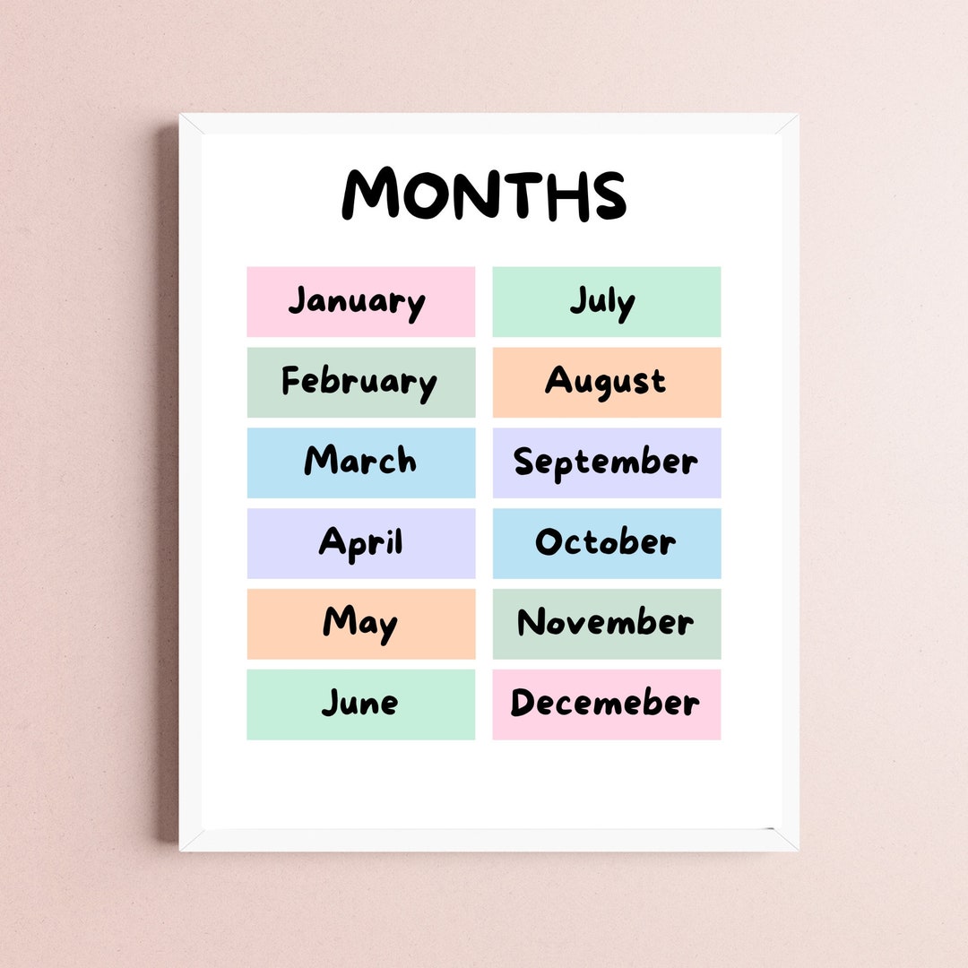 Months Pastel Poster Educational Wall Art Classroom Prints Educational ...