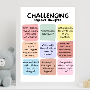 Challenging Negative Thoughts Poster Growth Mindset Coping Skills ...