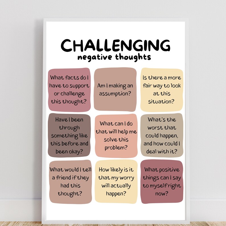 Challenging Negative Thoughts Poster, Cognitive Behavioral Therapy, CBT ...