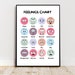 Feelings Chart Pastels Emotions Chart Calm Down Corner School ...