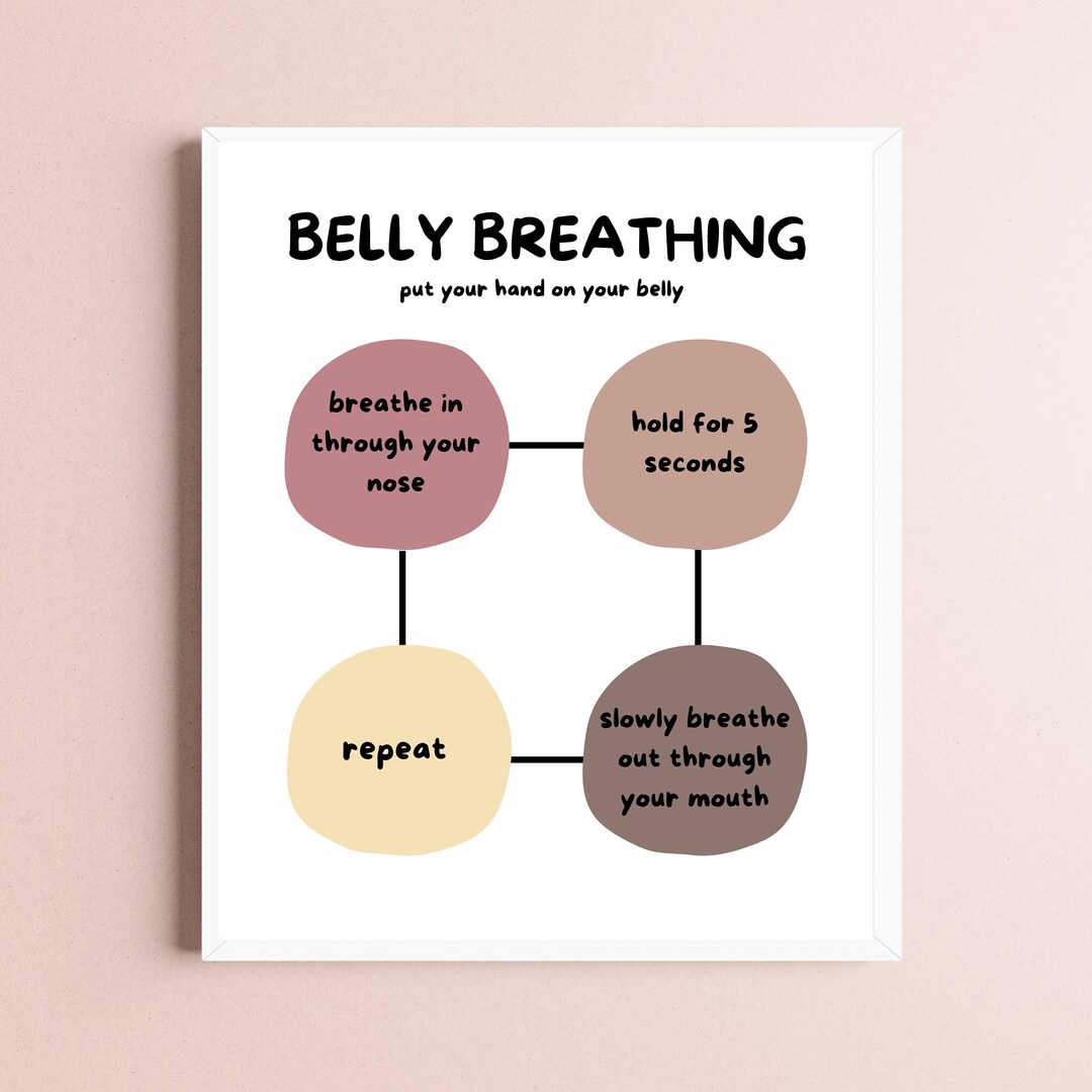 Belly Breathing Print Mindfulness Poster Anxiety Relief Calm Corner ...