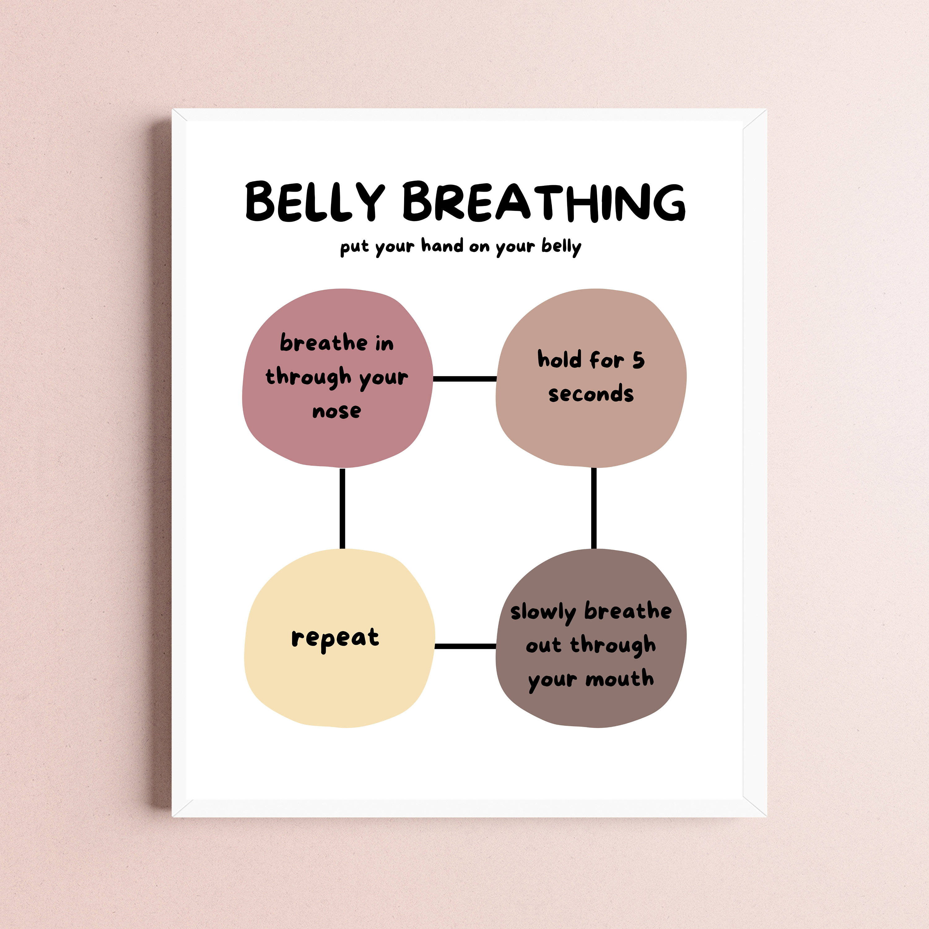 Belly Breathing Print Mindfulness Poster Anxiety Relief Calm Corner ...