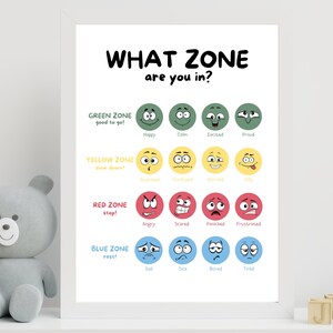 Zones of Regulation Feelings Chart Emotions Chart Self Therapy Tools ...