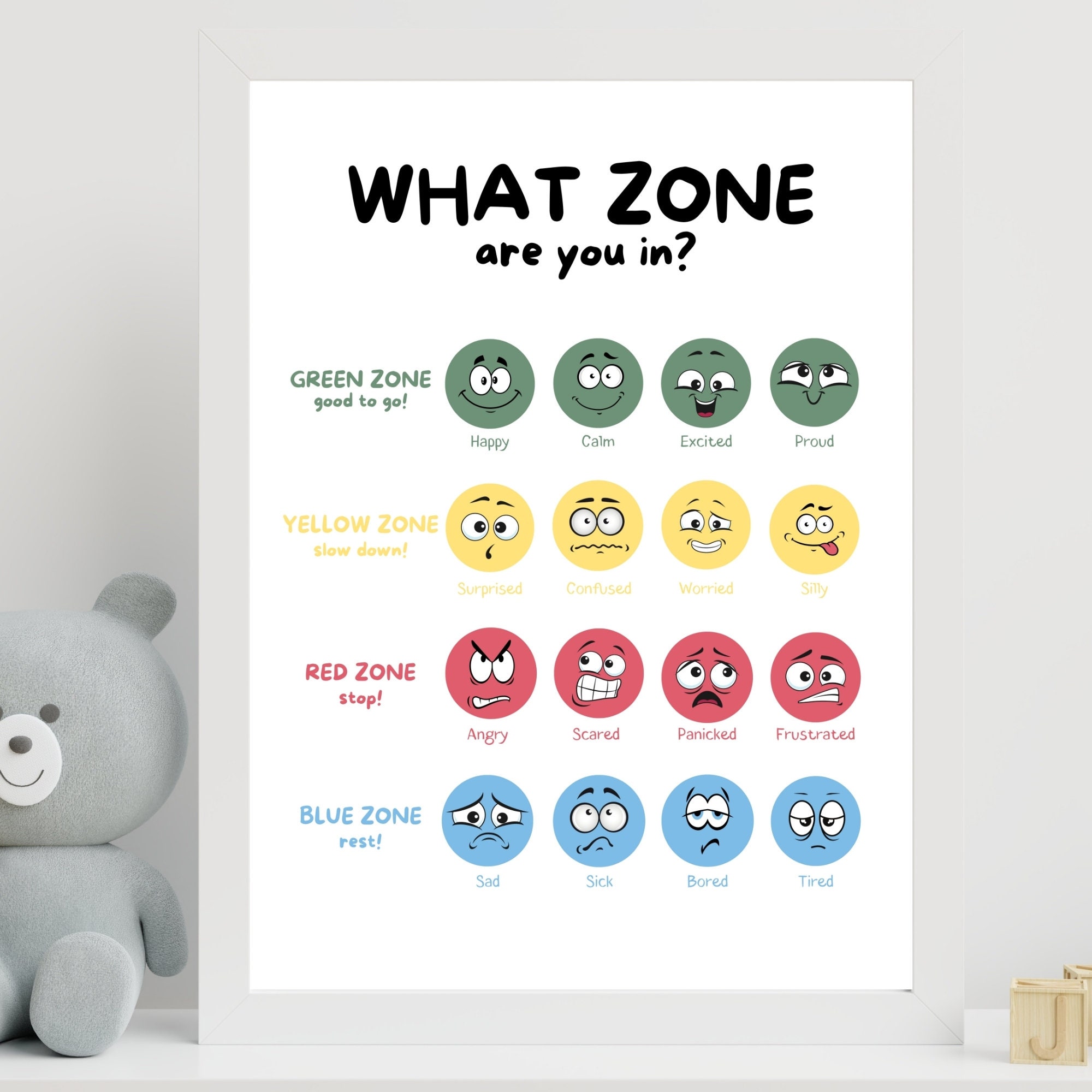 Zones of Regulation Feelings Chart Emotions Chart Self Therapy Tools ...