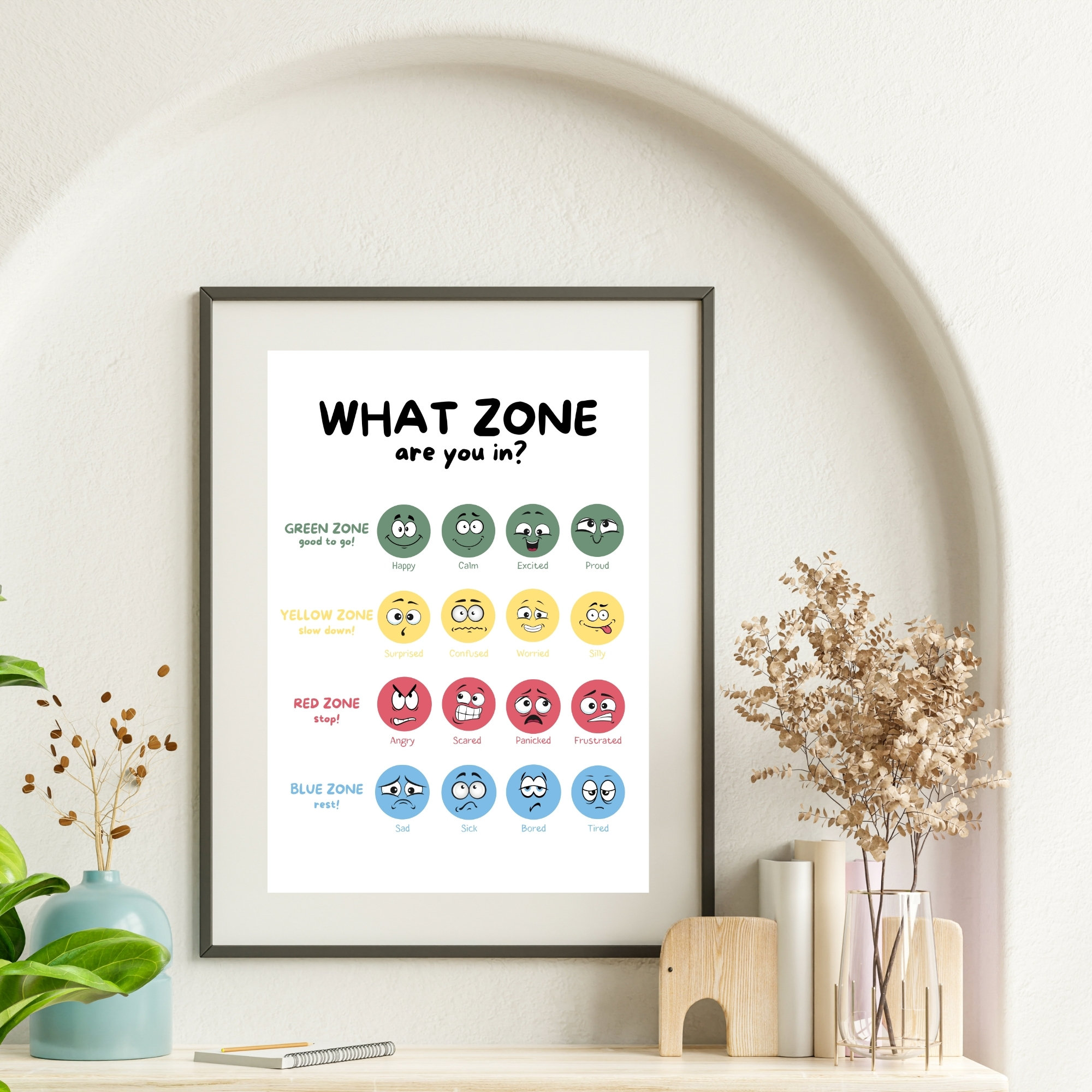 Zones of Regulation Feelings Chart Emotions Chart Self Therapy Tools ...