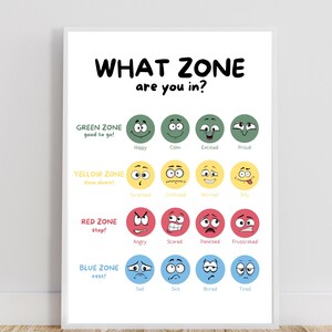 Zones of Regulation Feelings Chart Emotions Chart Self Therapy Tools ...