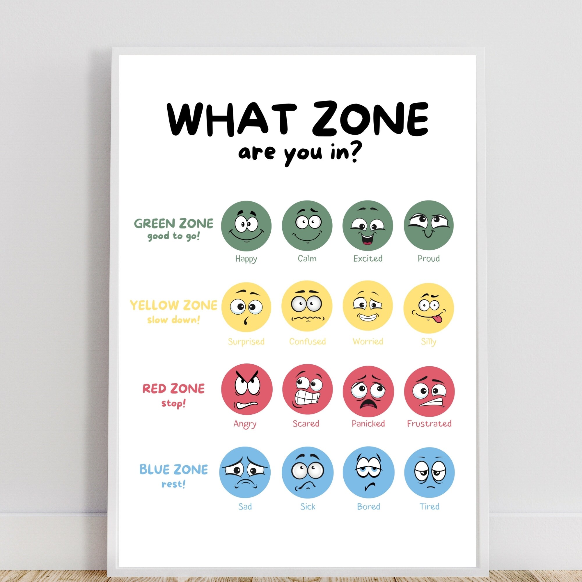 Zones of Regulation Feelings Chart Emotions Chart Self Therapy Tools ...
