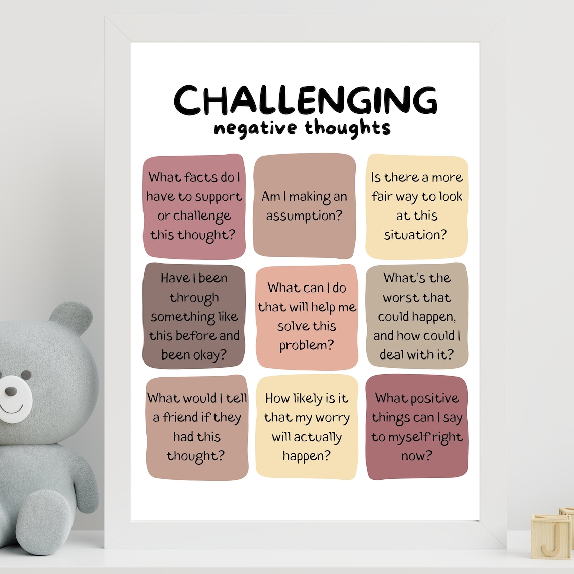 Challenging Negative Thoughts Poster, Cognitive Behavioral Therapy, CBT Therapy, Mental Health ...