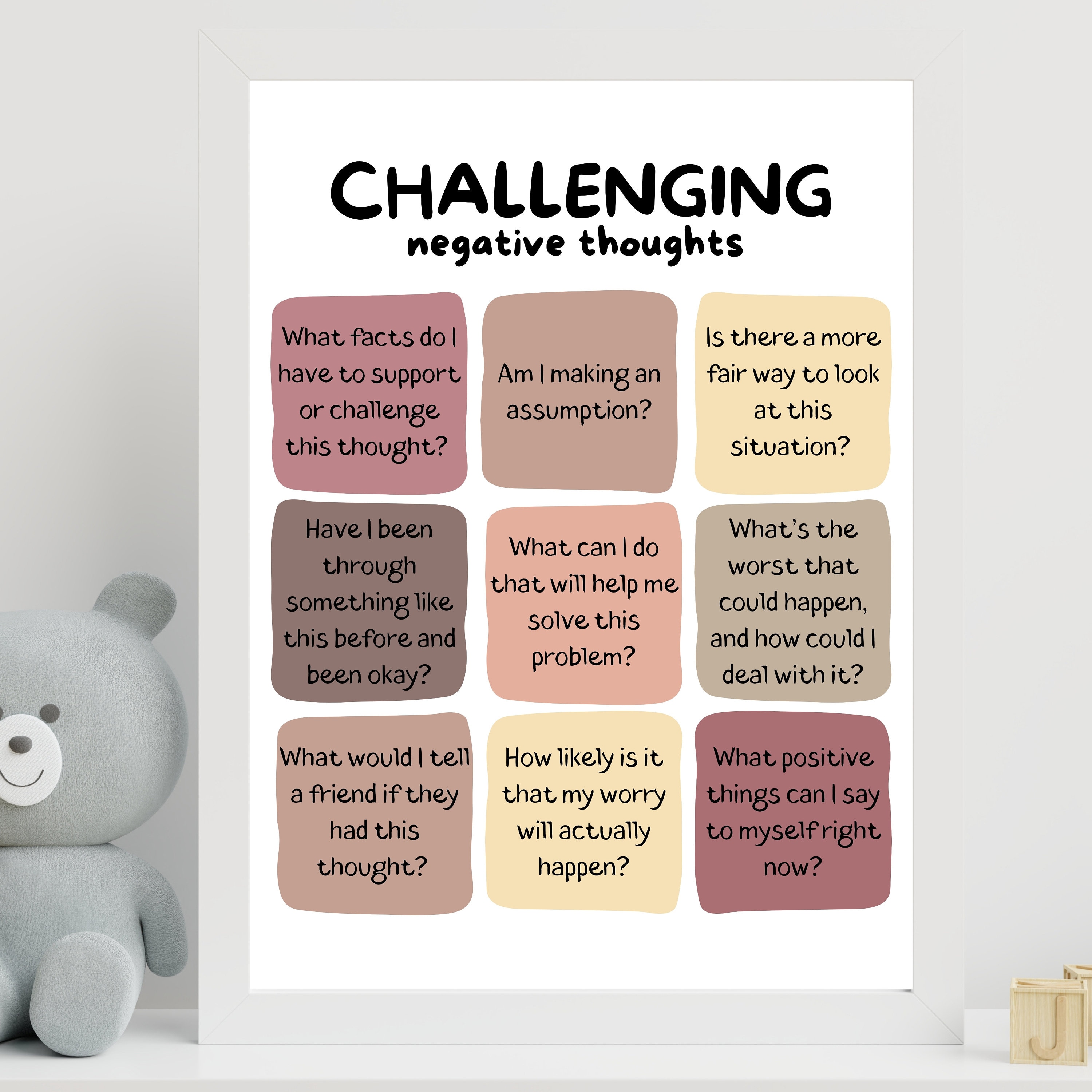 Challenging Negative Thoughts Poster, Cognitive Behavioral Therapy, CBT ...