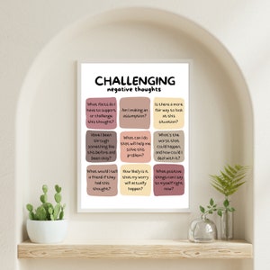 Challenging Negative Thoughts Poster, Cognitive Behavioral Therapy, CBT ...