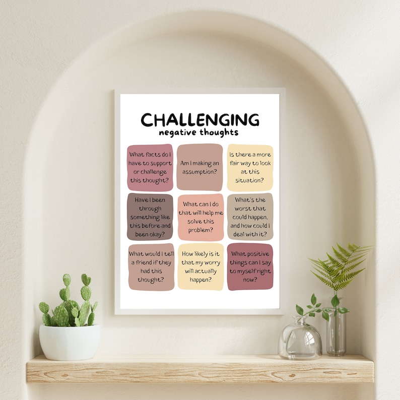 Challenging Negative Thoughts Poster, Cognitive Behavioral Therapy, CBT ...