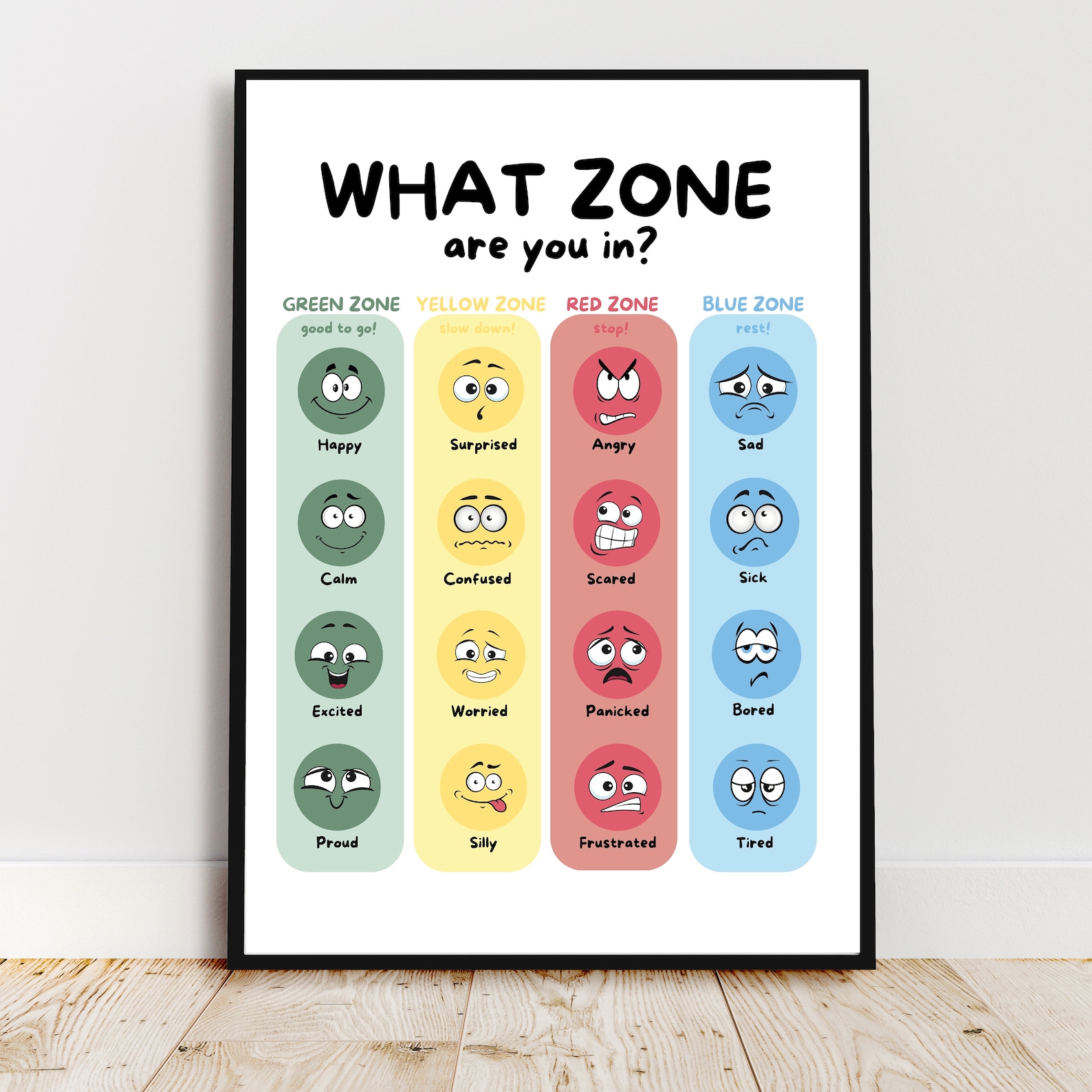 Zones of Regulation Poster Feelings Chart Emotions Print Feelings Wheel ...
