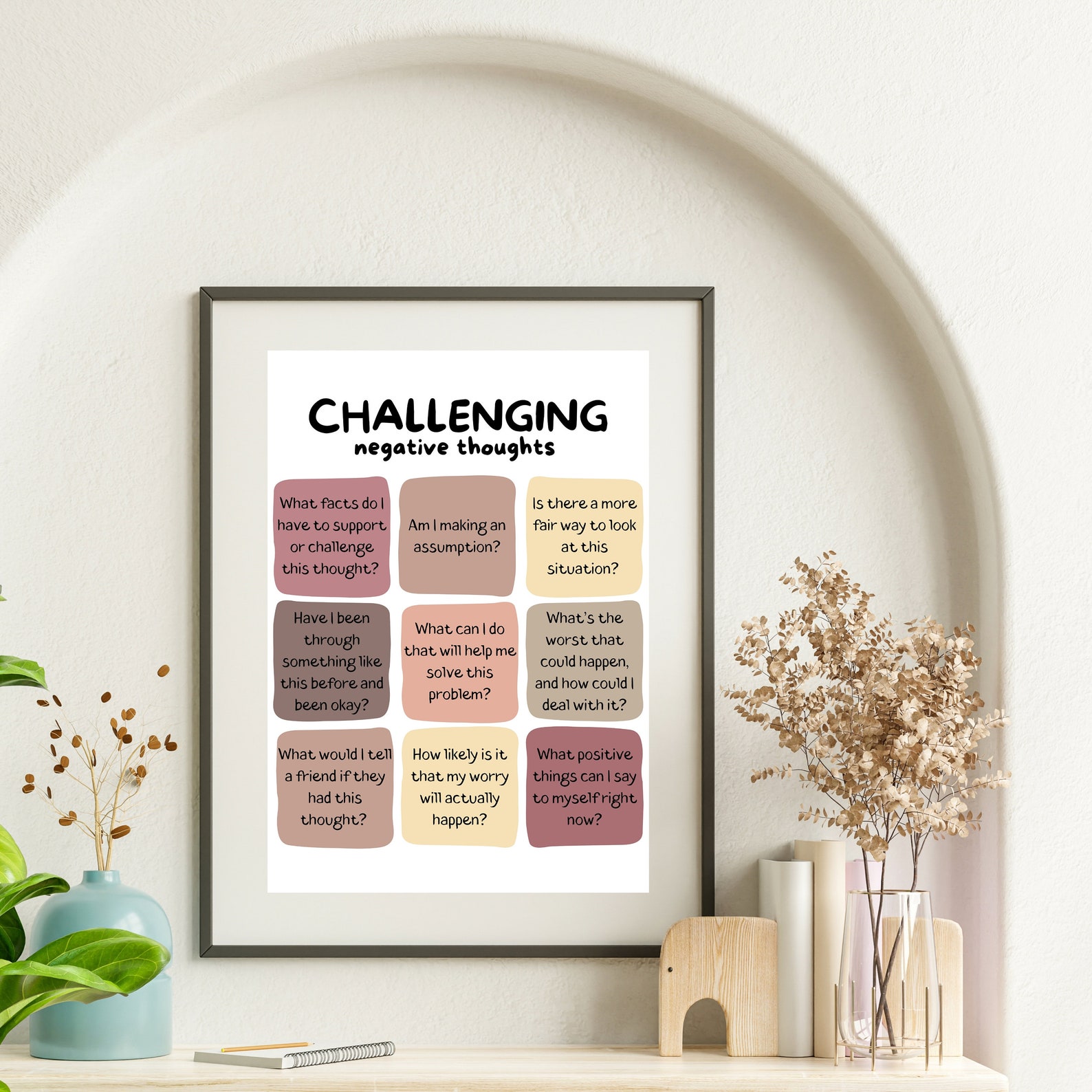 Challenging Negative Thoughts Poster, Cognitive Behavioral Therapy, CBT ...