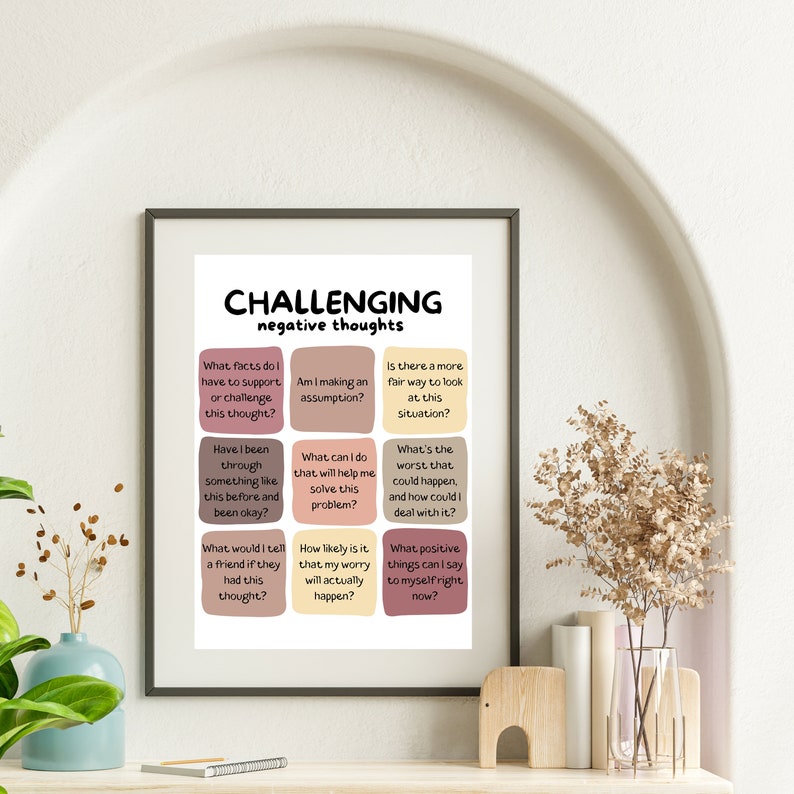 Challenging Negative Thoughts Poster, Cognitive Behavioral Therapy, CBT ...