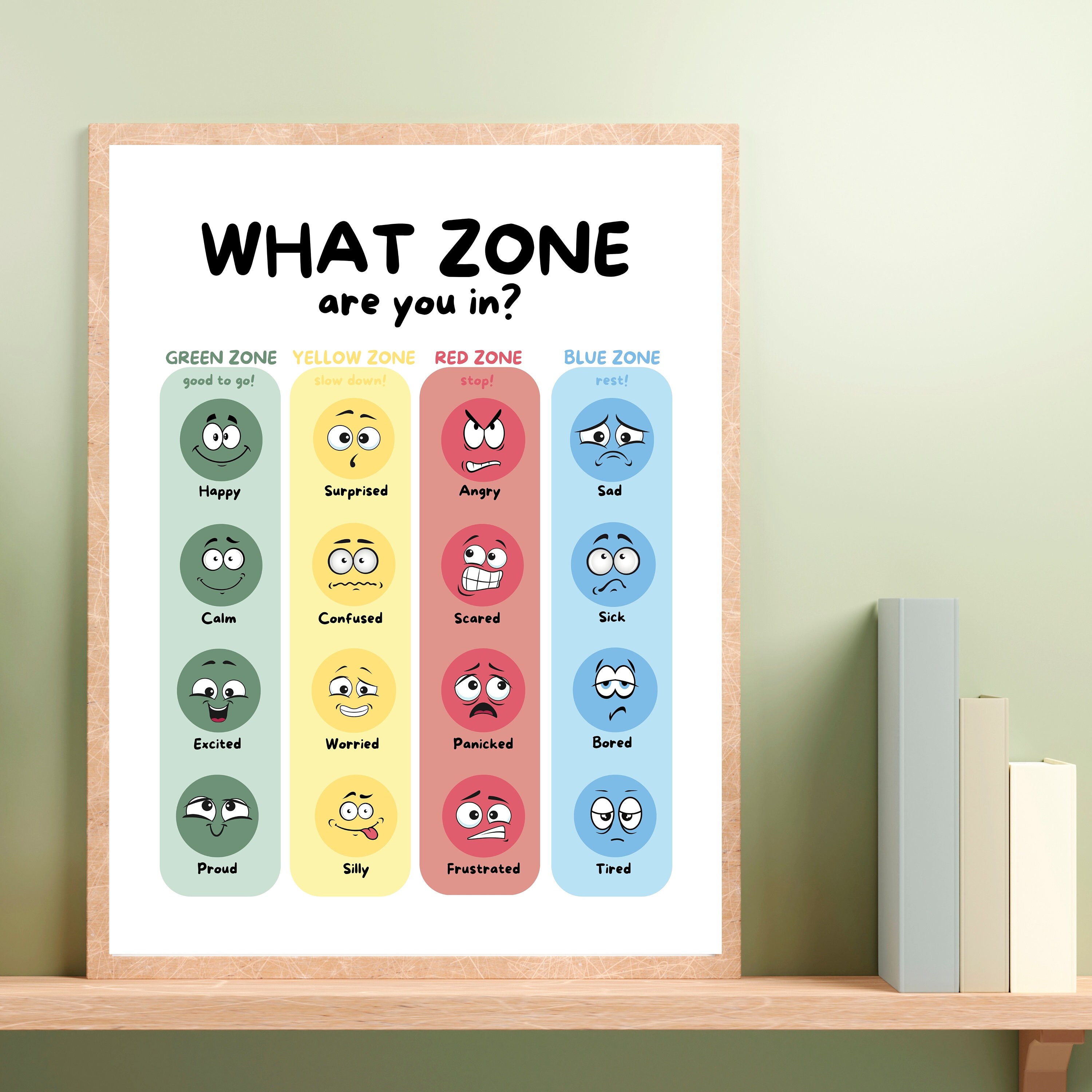 Zones of Regulation Poster Feelings Chart Emotions Print Feelings Wheel ...