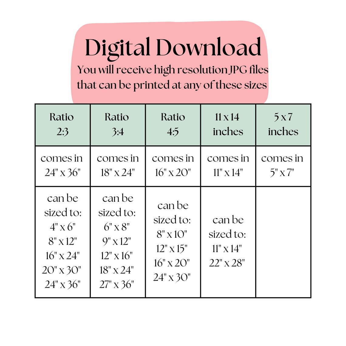 Feelings Chart Pastels Emotions Chart Calm Down Corner School ...