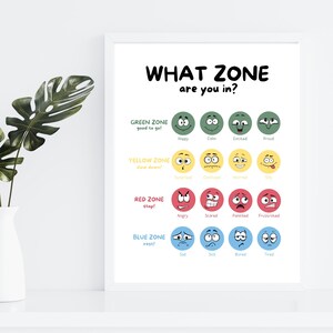 Zones of Regulation Feelings Chart Emotions Chart Self Therapy Tools ...