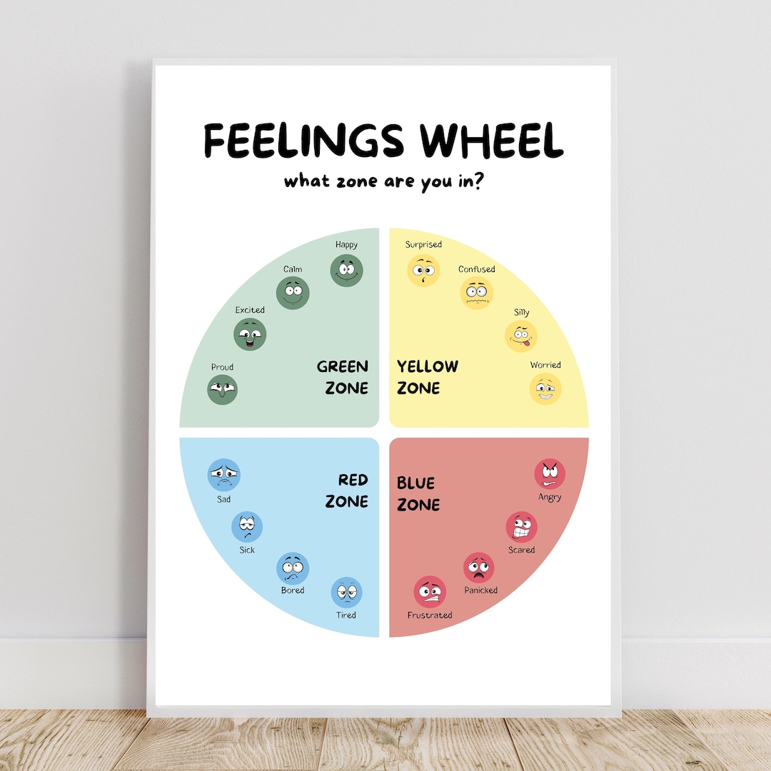 Feelings Wheel Emotions Poster Therapy Poster Feelings Chart Emotions ...