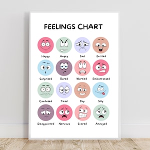 Feelings Chart Pastels Emotions Chart Calm Down Corner School ...