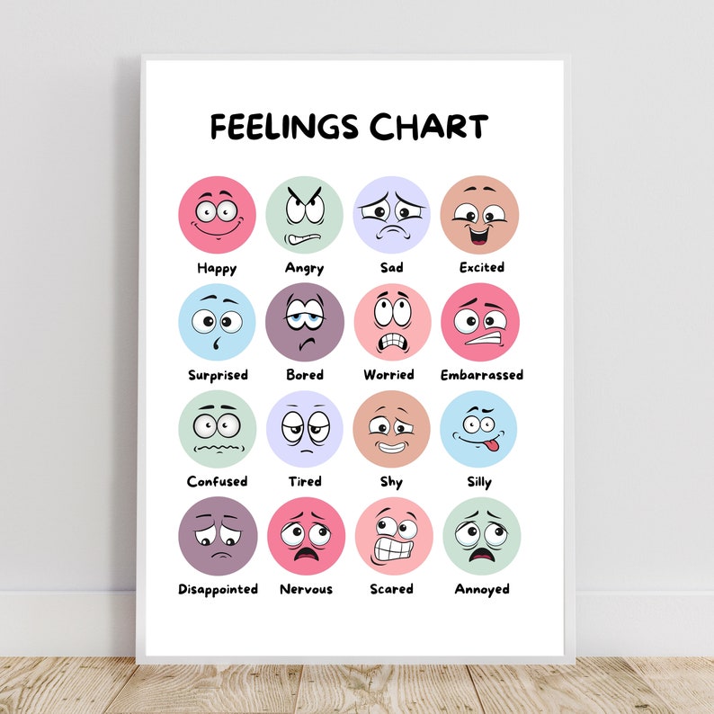 Feelings Chart Pastels Emotions Chart Calm Down Corner School ...