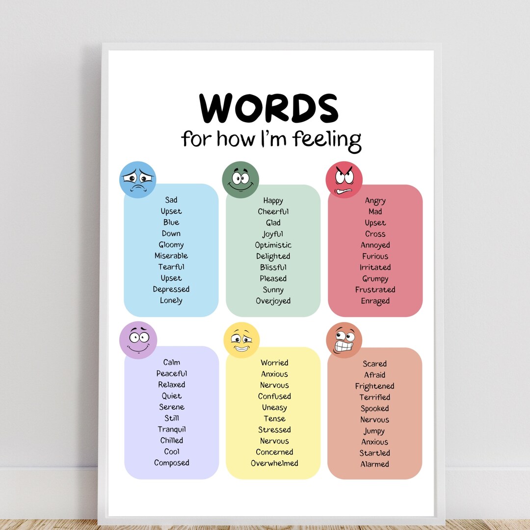 Words for How I'm Feeling Poster Therapy Tool Coping Skills Growth ...