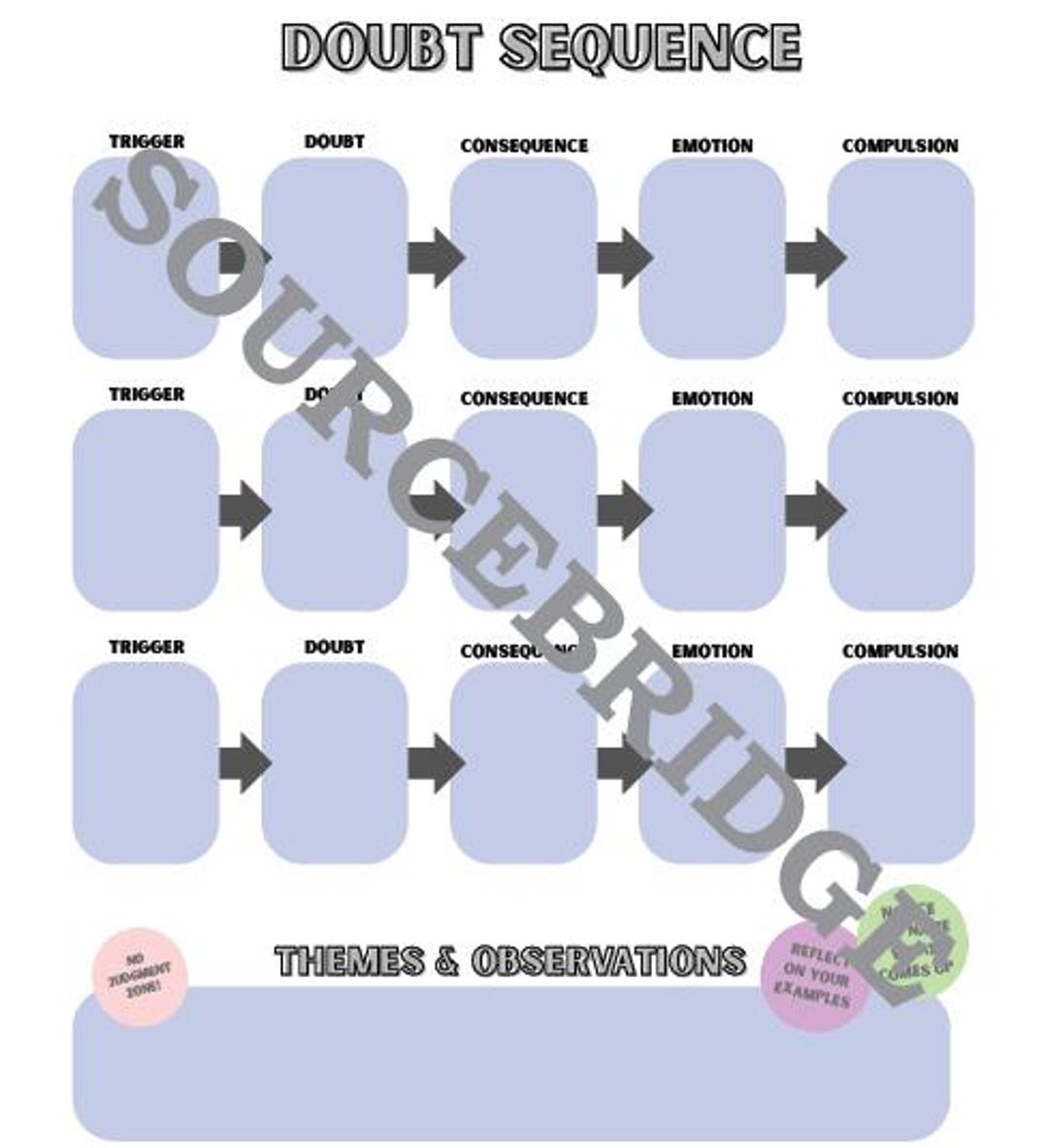 OCD Doubt Sequence Therapy Worksheet - I-CBT Insight Activity - Etsy