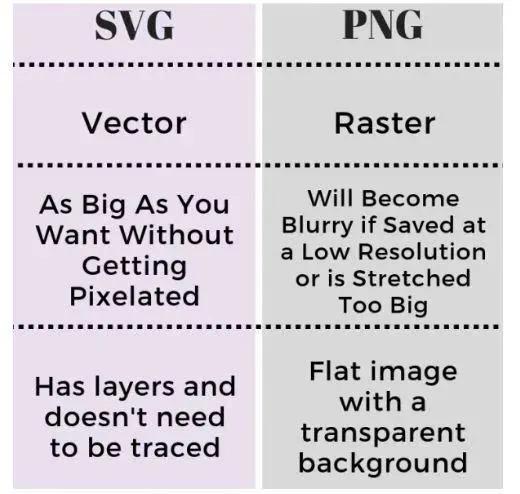 Editable Baby Boss Boy Birthday Invitation | Boss Baby Party Invitation ...