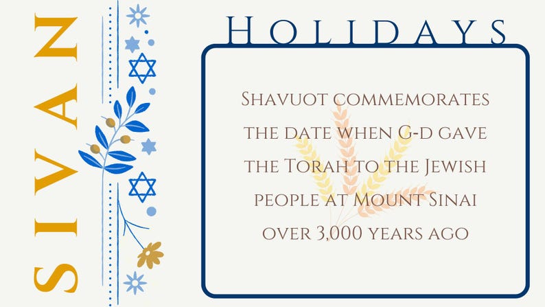 DIGITAL FILE** Hebrew Calender, Jewish Calendar, Jewish Wall Decor ...