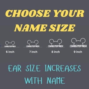 Personalized Disney Styled Name Plate, Customizable Name Plate, Disney ...