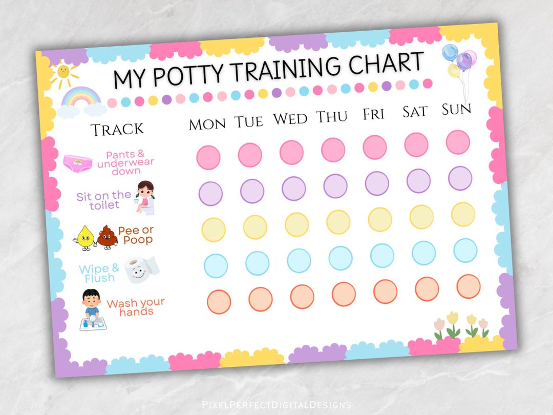Printable Potty Training Tracker Bundle, Toilet Training Tracker, Kids ...