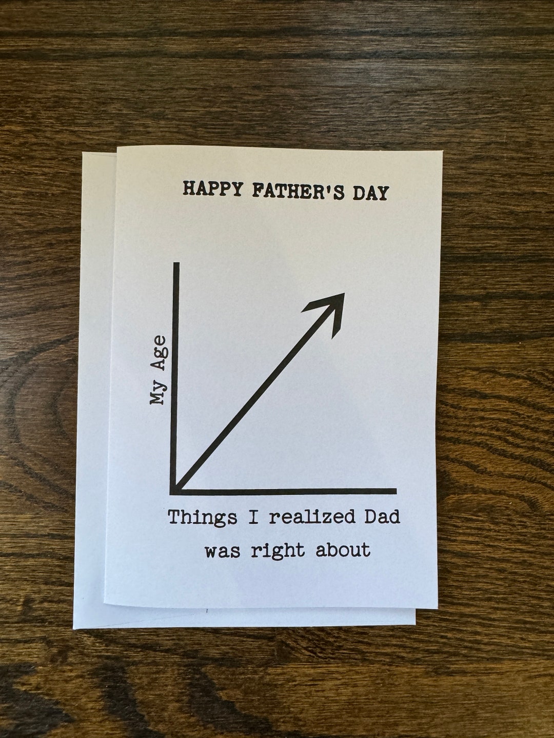 Happy Father's Day Card "things I Realized Dad Was Right About" Funny ...