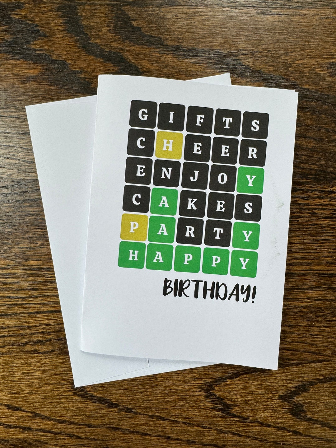 Wordle Happy Birthday Greeting Card - Etsy
