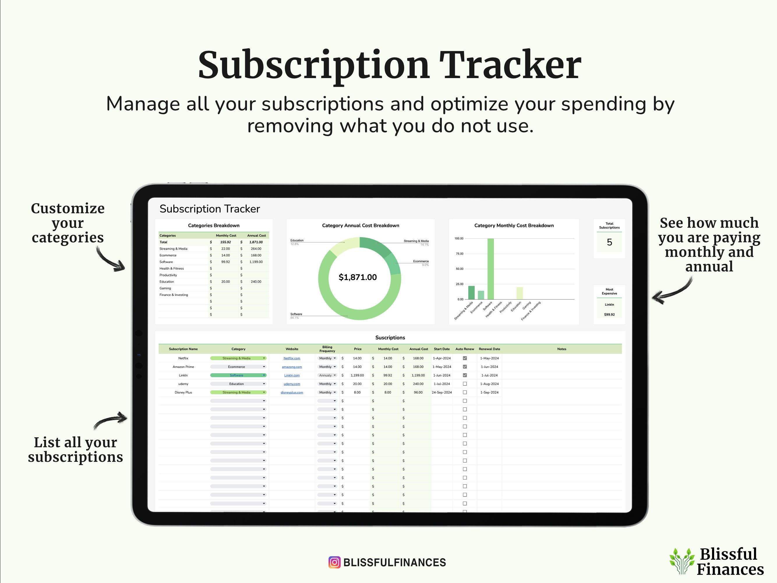 Monthly Budget Spreadsheet Template, Financial Planner, Google Sheet ...