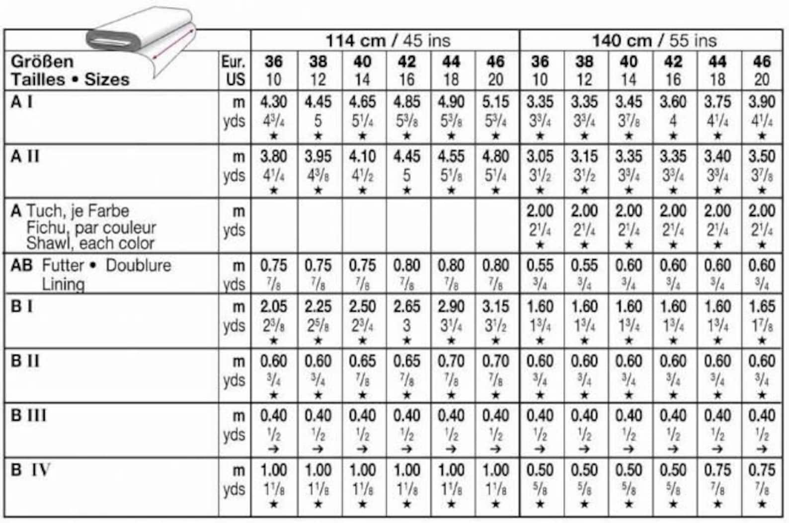 Burda Pattern 2479-empress or Washer Woman Ren Faire Wedding - Etsy