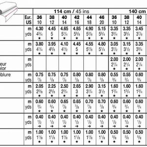 Burda Pattern 2479-empress or Washer Woman Ren Faire Wedding Dress Size ...