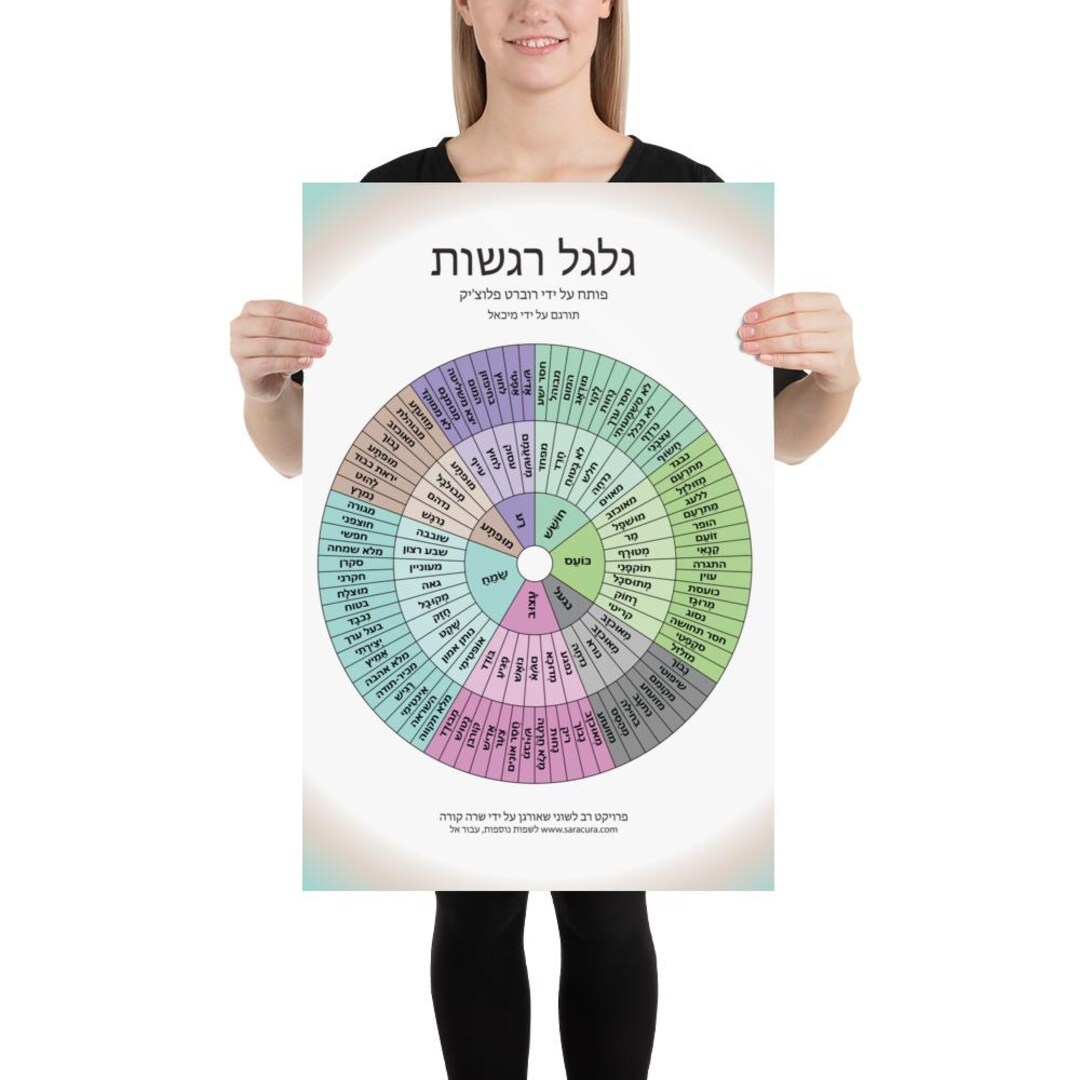 Hebrew Feeling Wheel Poster - Etsy