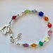 Fruits of the Holy Spirit Bracelet,12 Fruits of the Holy Spirit ...