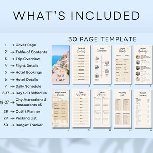 Editable Travel Itinerary Template | Mobile Travel Planner | Trip ...