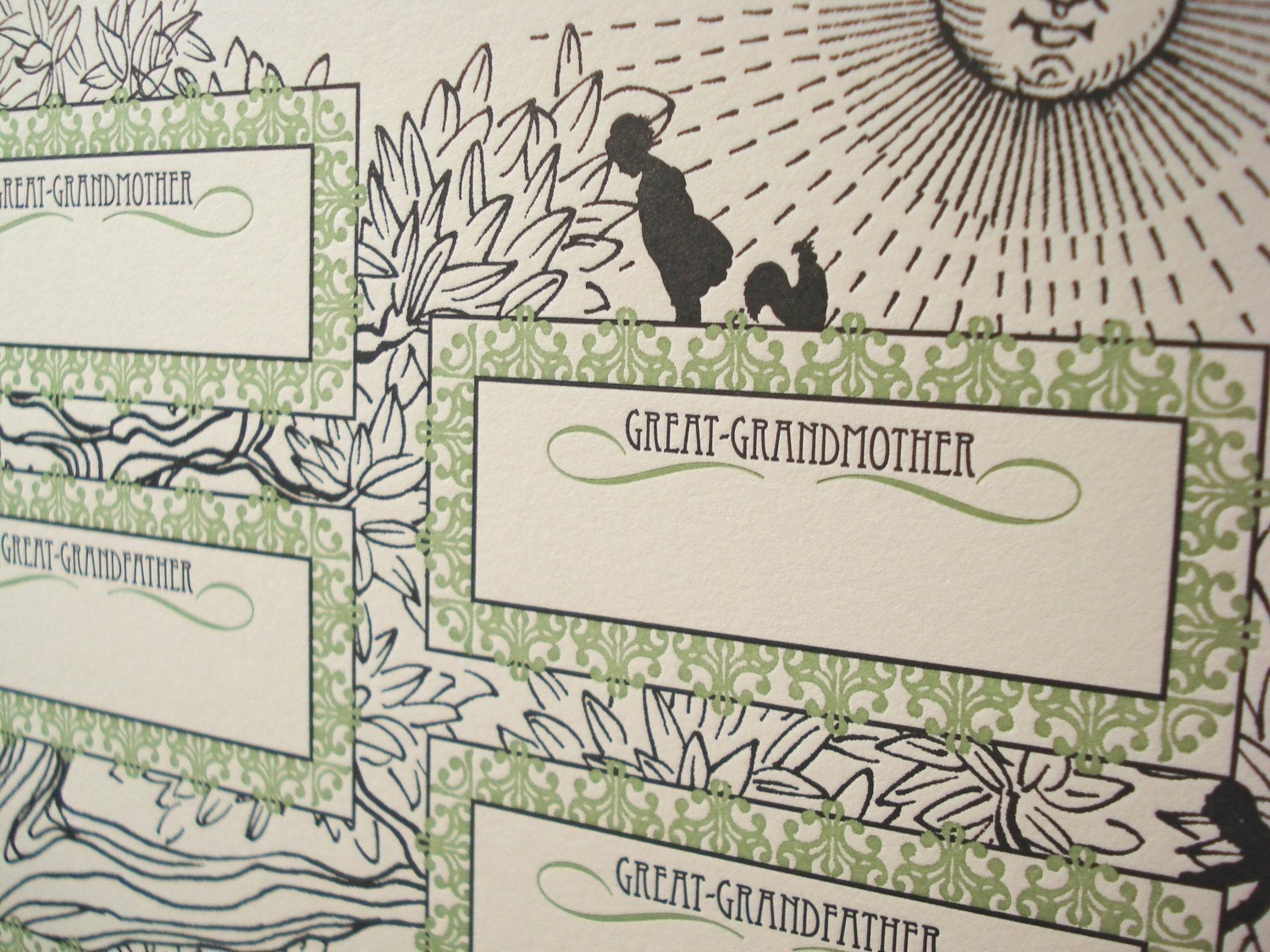 Oddball Family Tree - Letterpress Print - Etsy