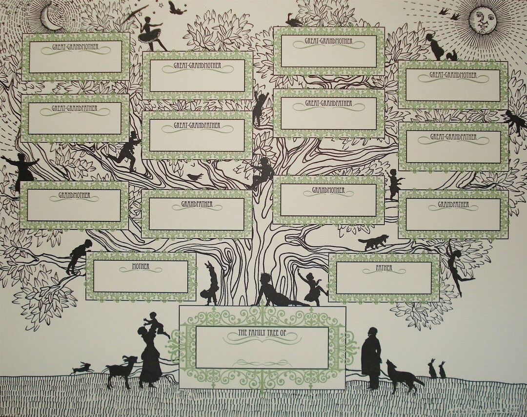 Oddball Family Tree - Letterpress Print - Etsy