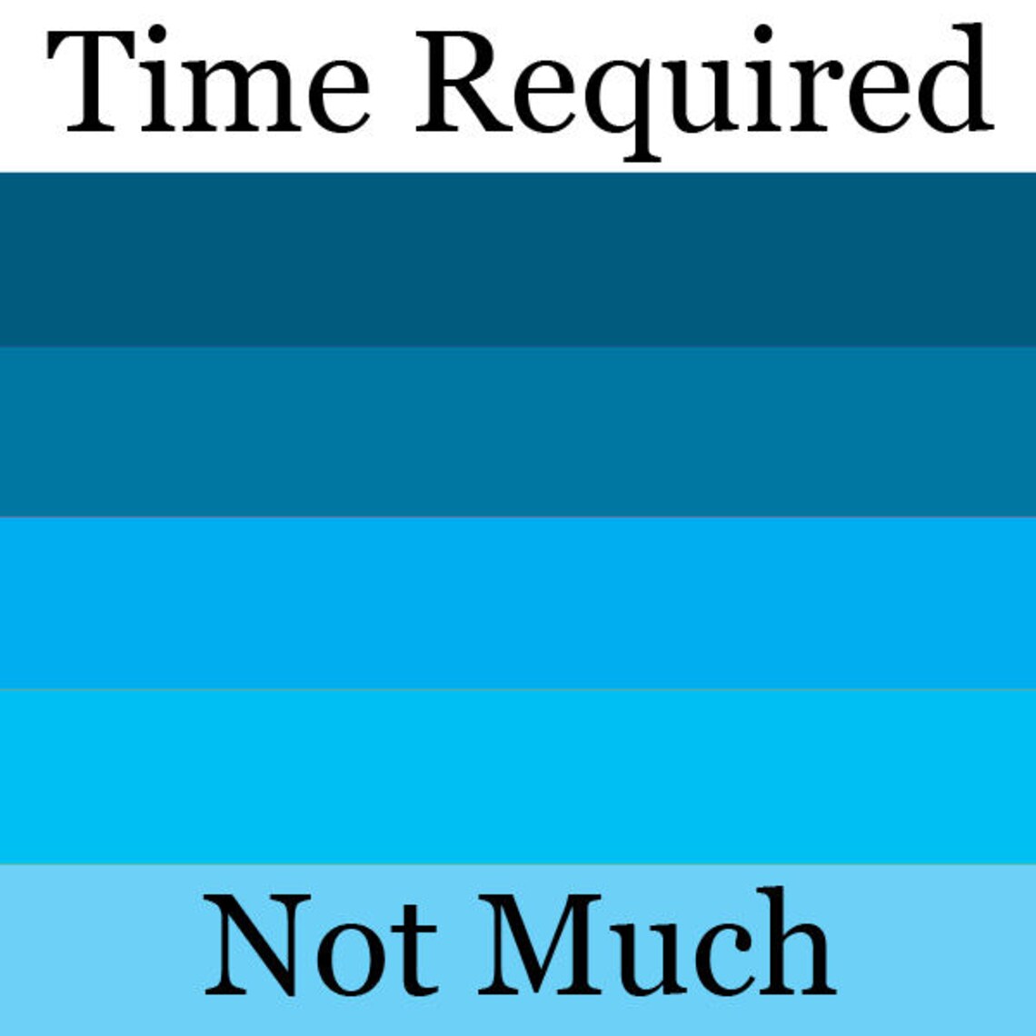 Numbers and Symbols Hand Embroidery Pattern, Craftsman, Font, Numbers ...