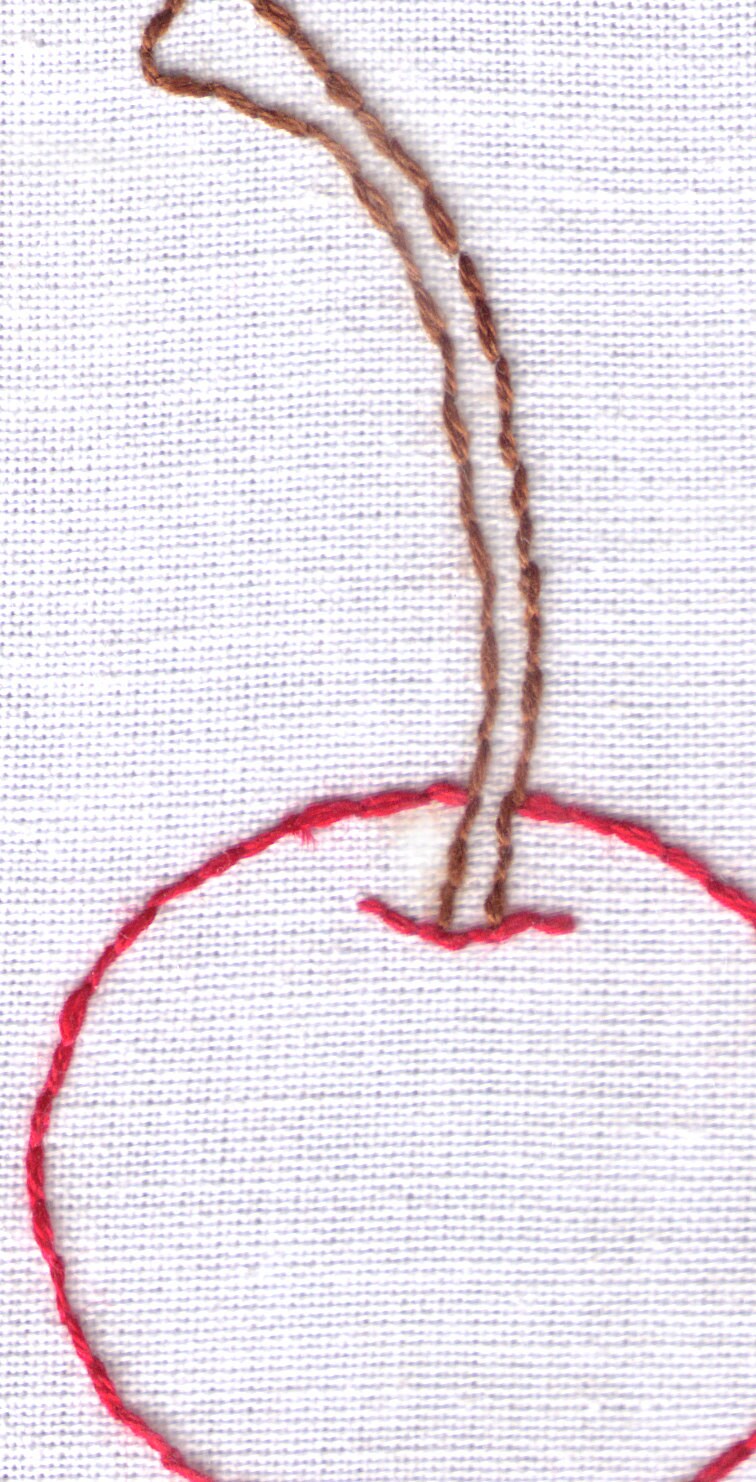 Cherry Hand Embroidery Pattern Fruit PDF - Etsy