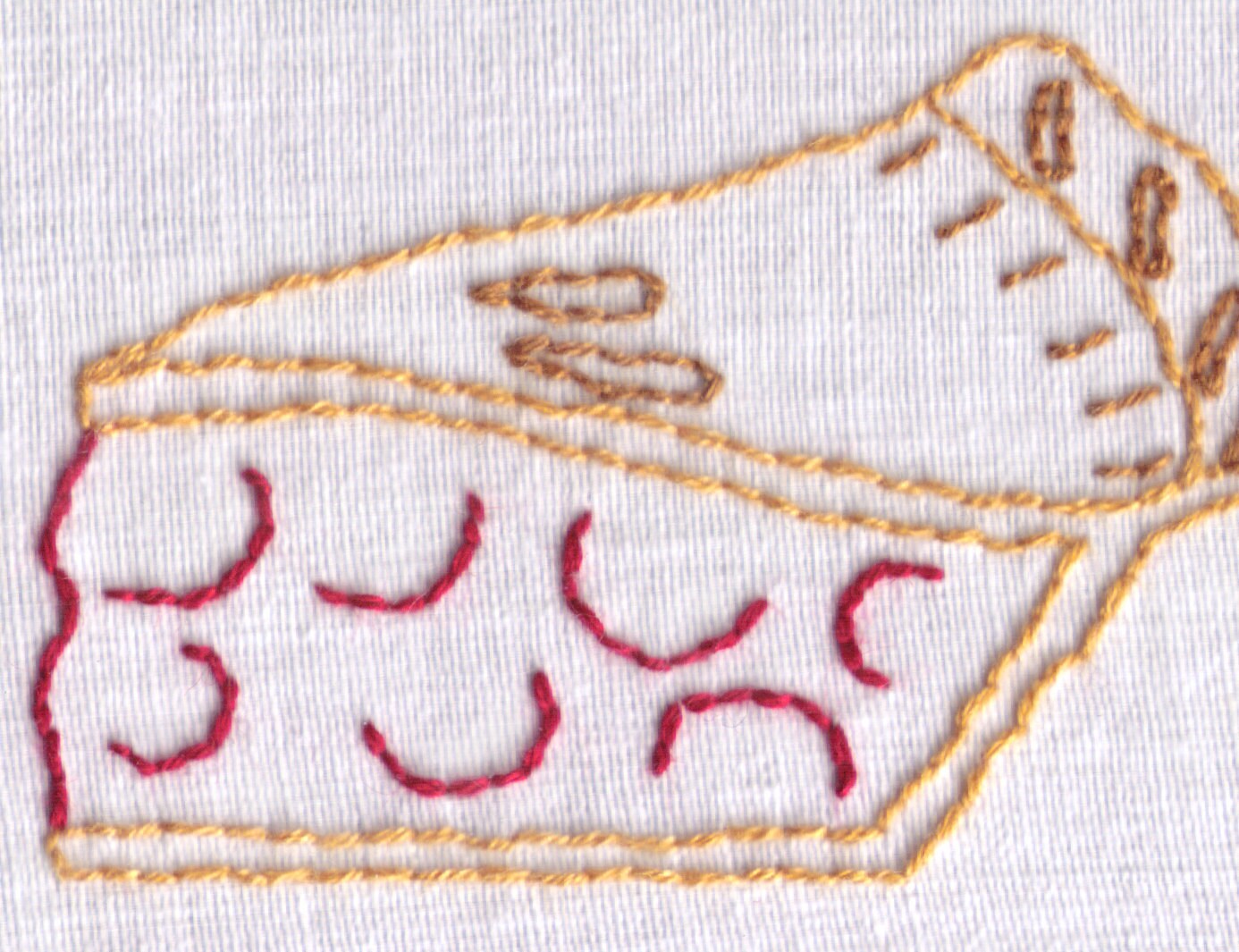 Pie Hand Embroidery Pattern, Cherry Pie, Slice, Dessert, PDF - Etsy